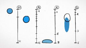 Advice! Back to basics – Animation exercises I - INDAC