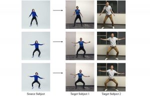 Everybody Dance Now – Motion Transfer Paper by Caroline Chan, Shiry ...